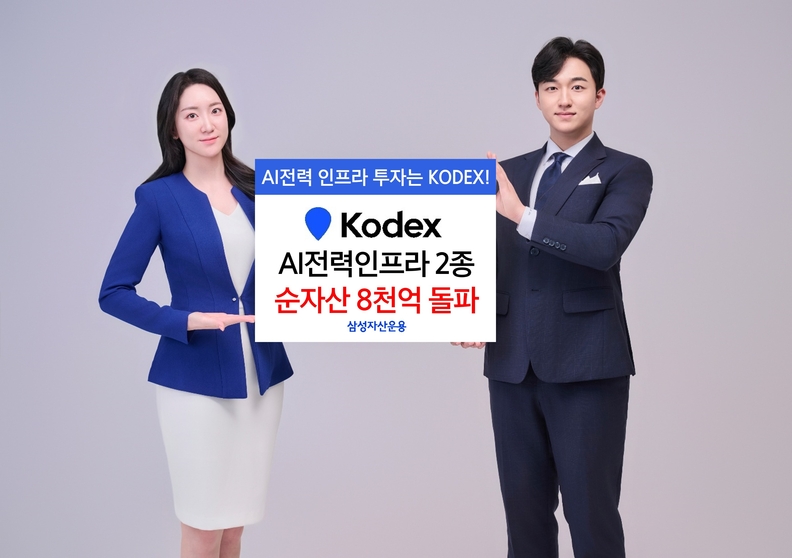 삼성자산운용 KODEX AI전력인프라 2종, 합산 순자산 8000억원 돌파